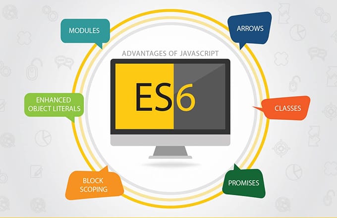 ES6 常用新特性总结 - 工作 - Timeless